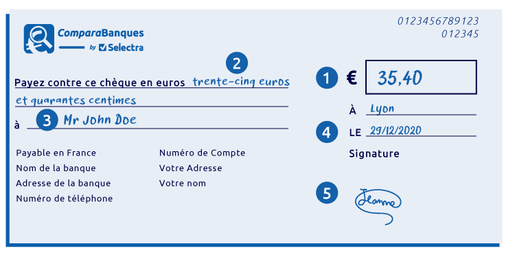 Comment Remplir Un Ch que Le Tuto Complet